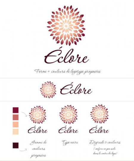 Création de la charte graphique d'Éclore